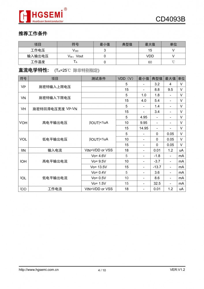 CD4093BE datasheet page 4