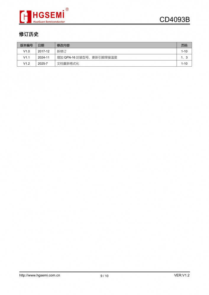 CD4093BE datasheet page 9