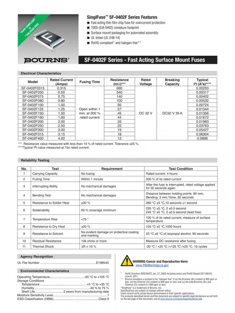 BOURNS SF-0402F series datasheet page 1