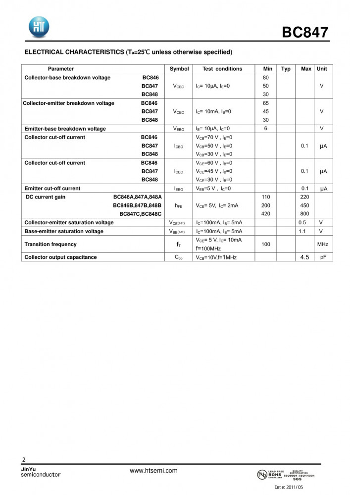 BC847A datasheet page 2