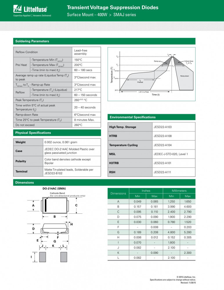 SMAJ series datasheet page 5