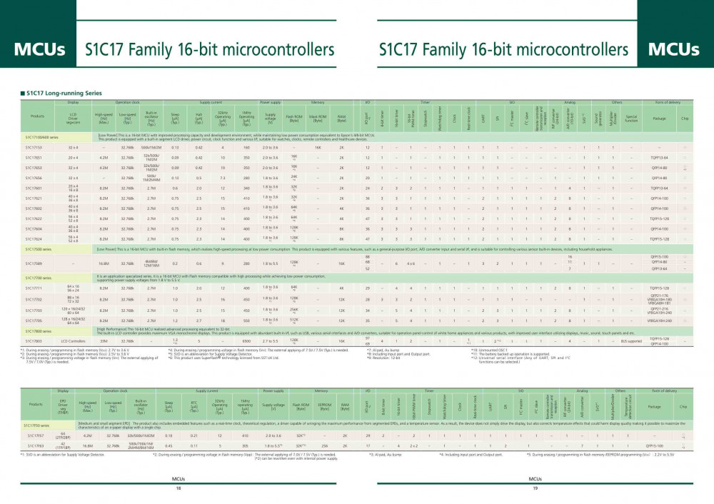 EPSON document page 10