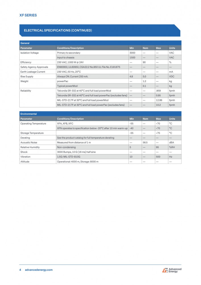XF series datasheet page 4