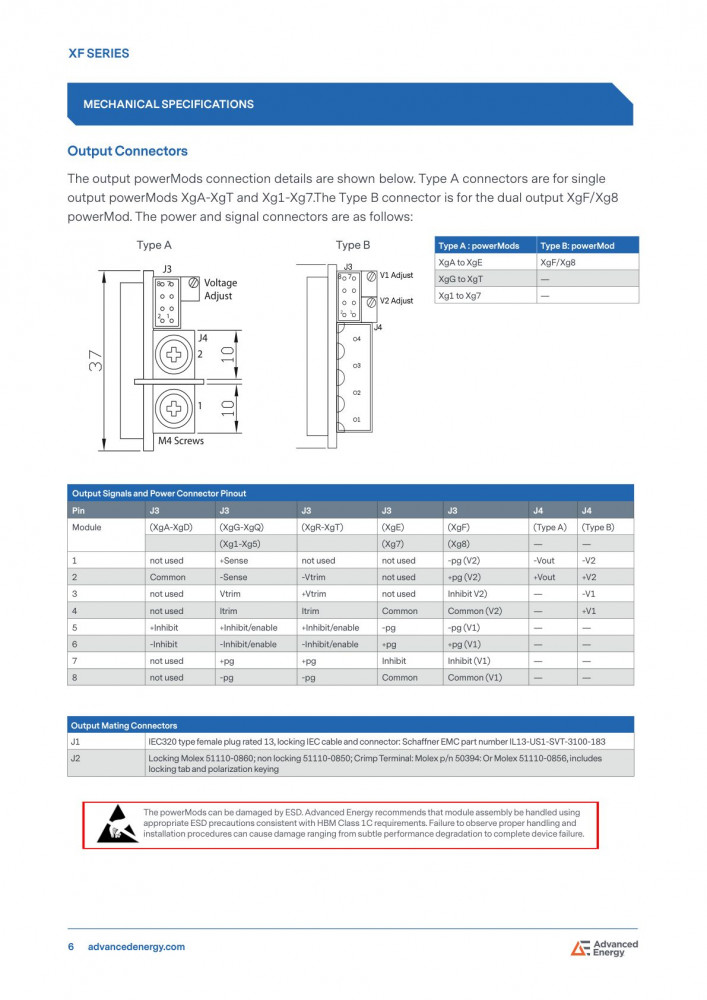 XF series datasheet page 6