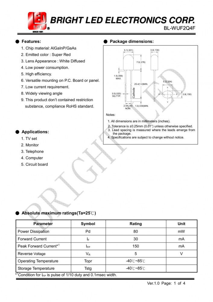 BL-WUF2Q4F datasheet page 1