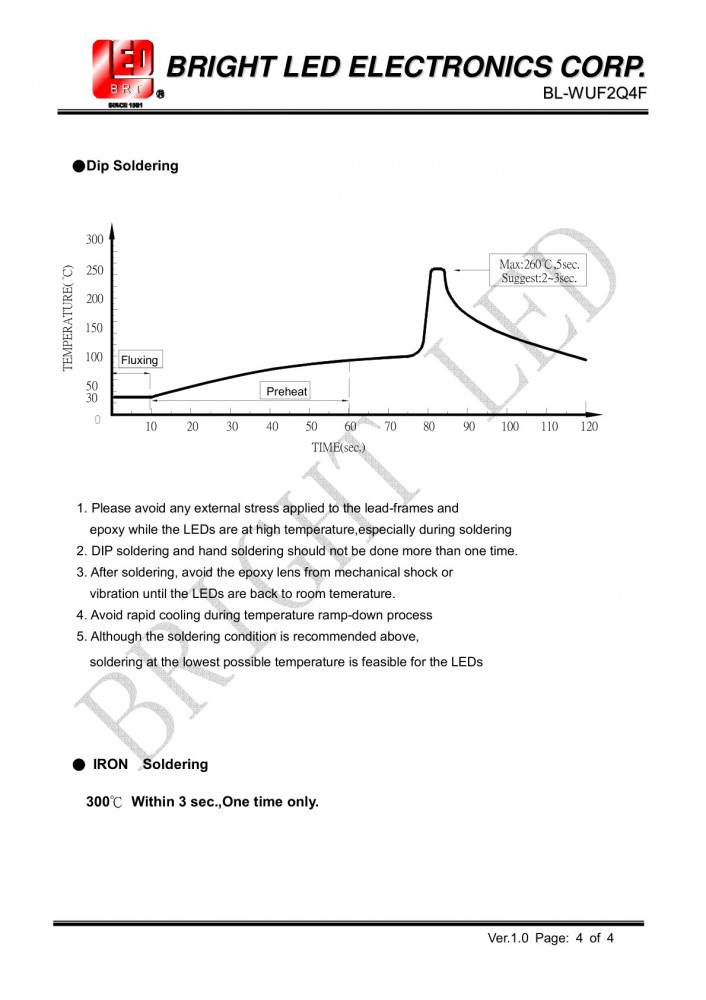 BL-WUF2Q4F datasheet page 4