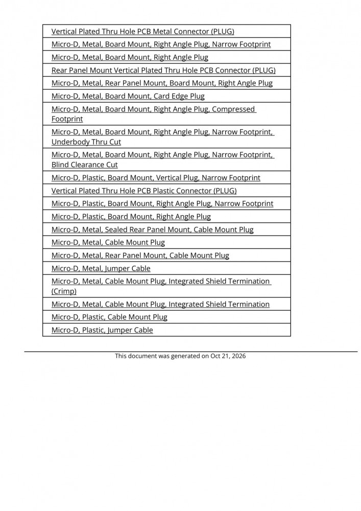 Product documentation page 3