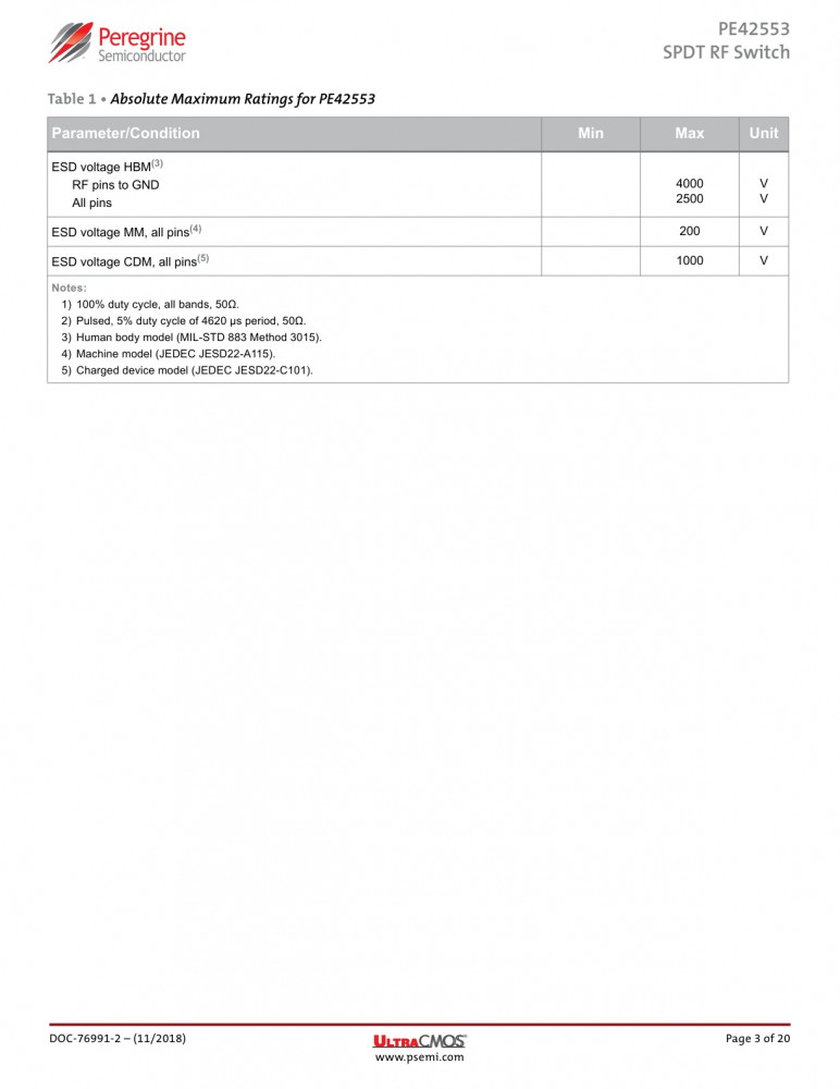 PE42553B-Z document page 3
