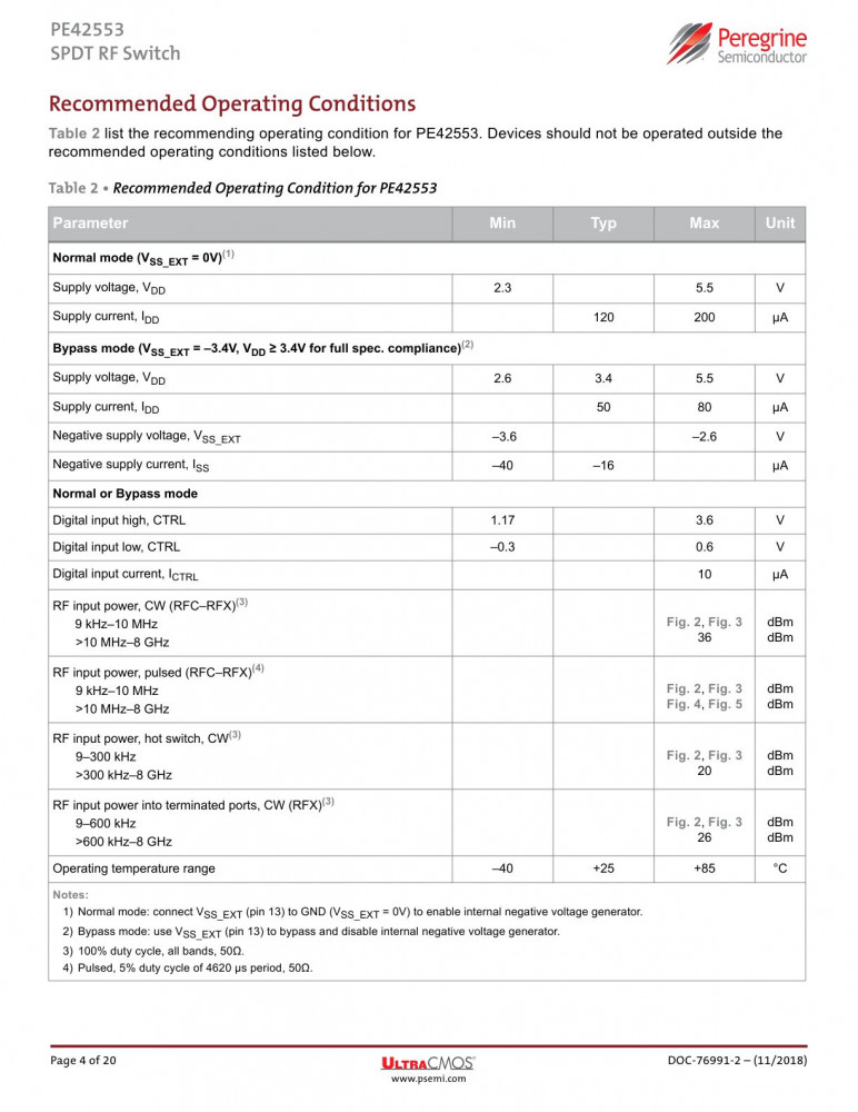 PE42553B-Z document page 4