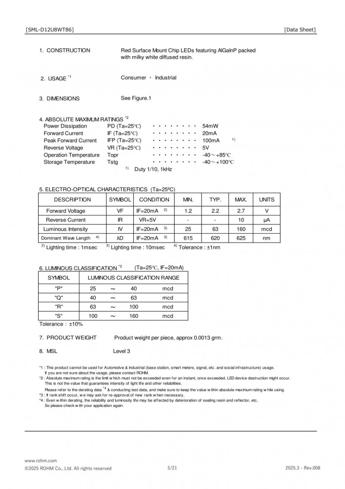 ROHM SML-D12U8WT86P datasheet page 3