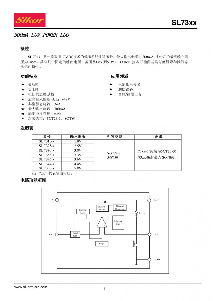 SL7336-8 datasheet page 1