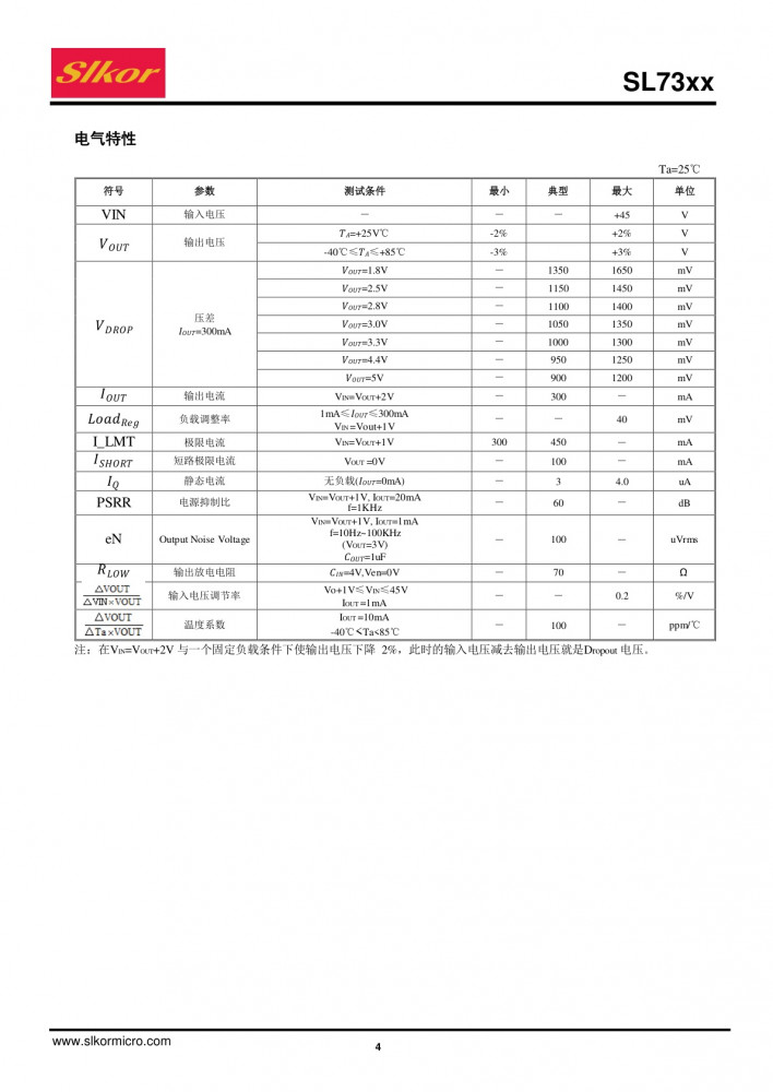 SL7336-8 datasheet page 4