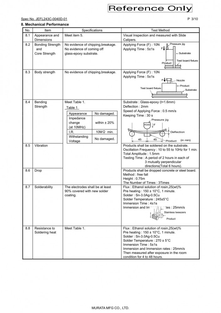 DLW44SM242SK2L specification page 3