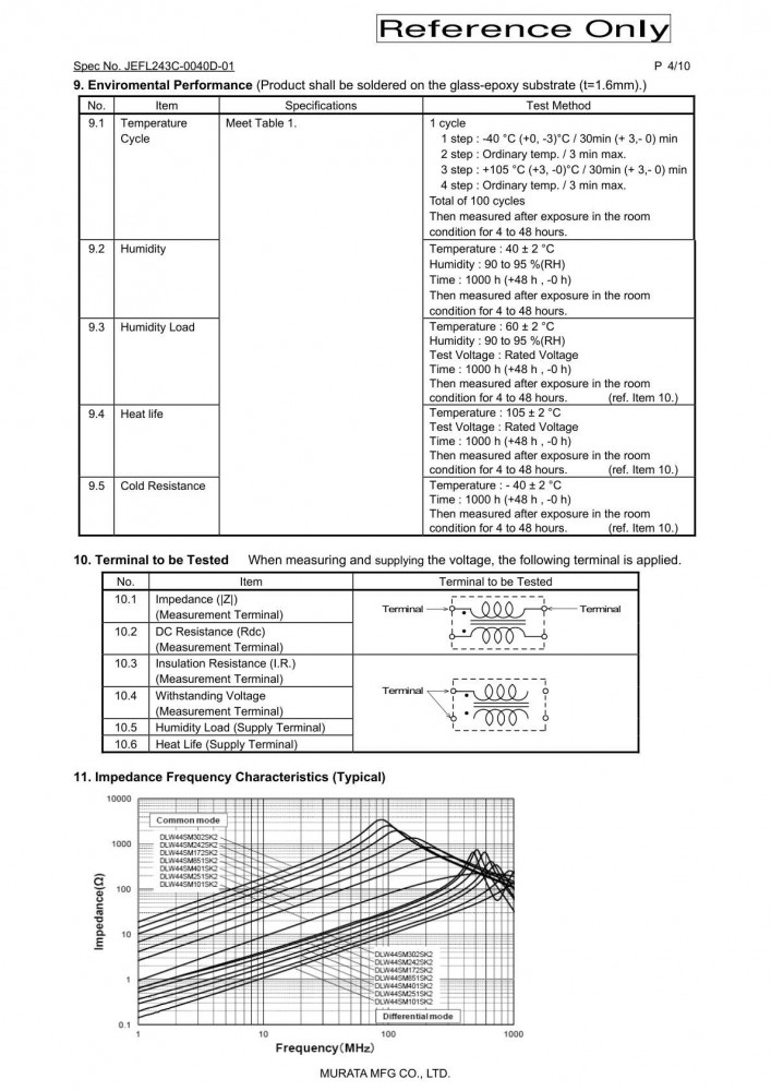 DLW44SM242SK2L specification page 4