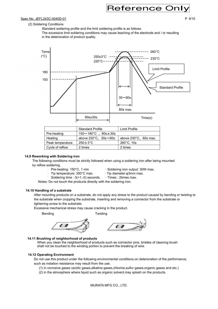 DLW44SM242SK2L specification page 9