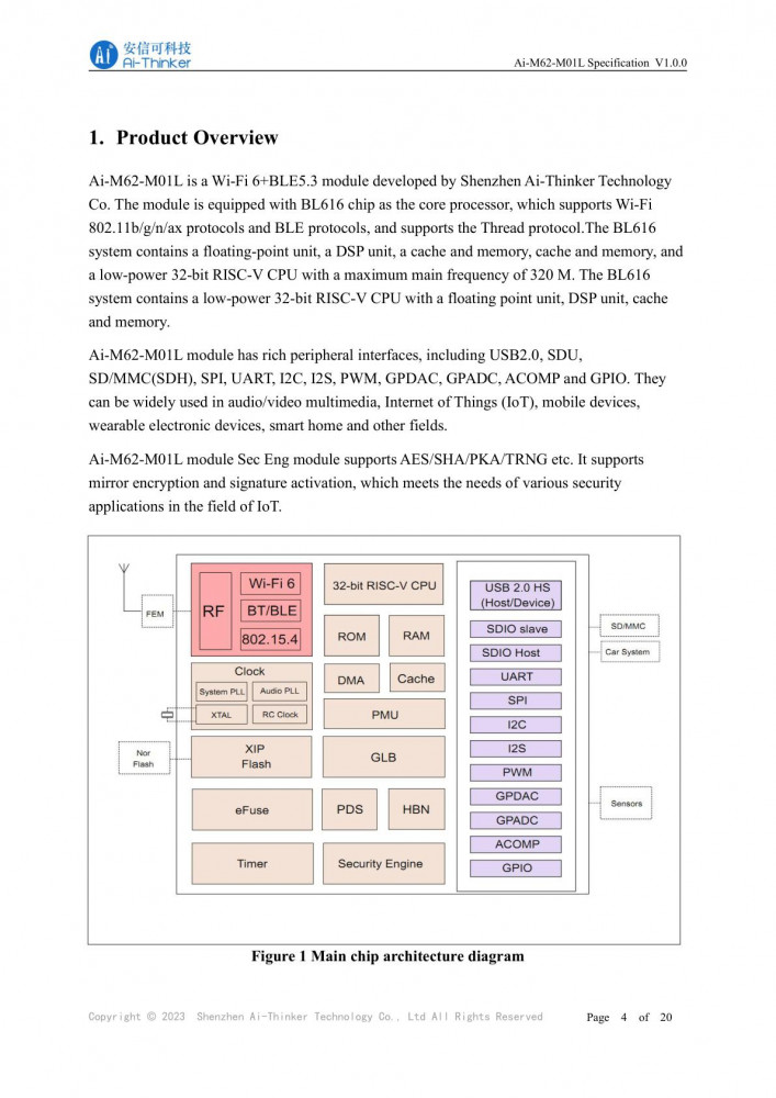 Ai-M62-M01L technical document page 4
