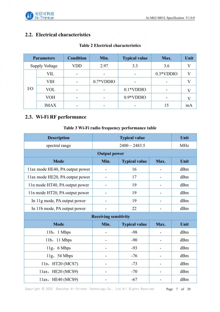 Ai-M62-M01L technical document page 7