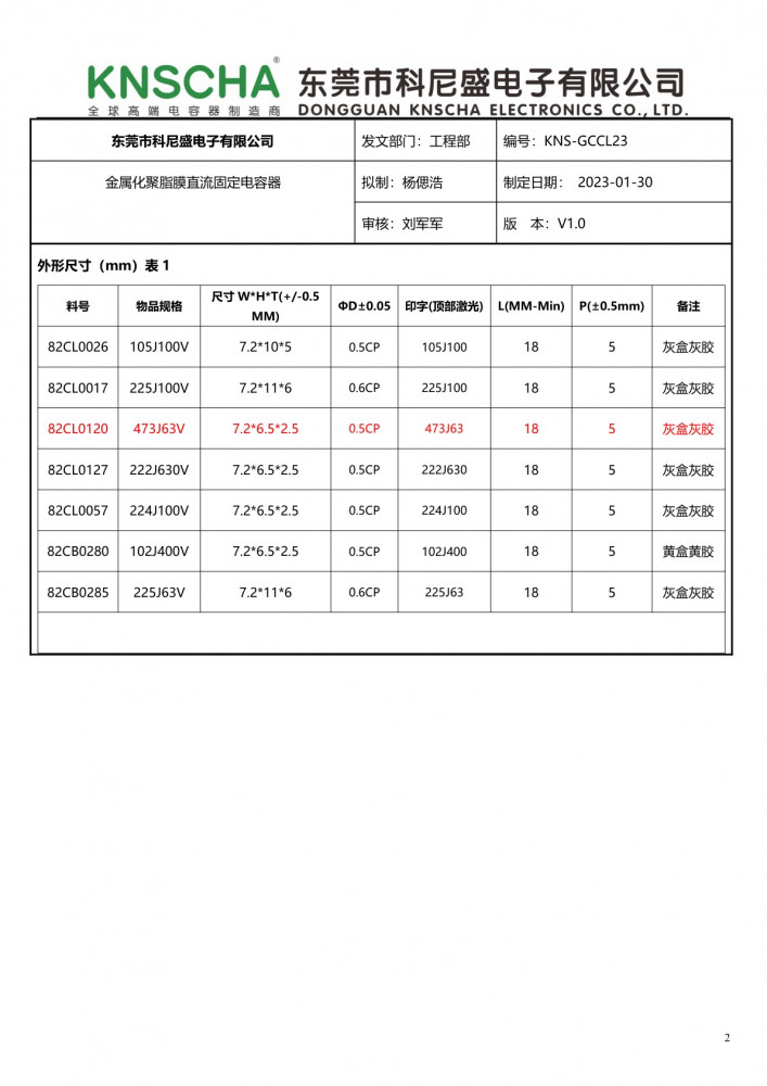 KNSCHA 82CL0120 specification page 2