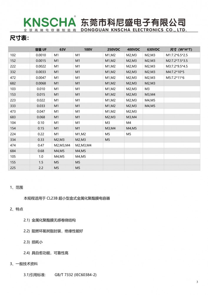 KNSCHA 82CL0120 specification page 3