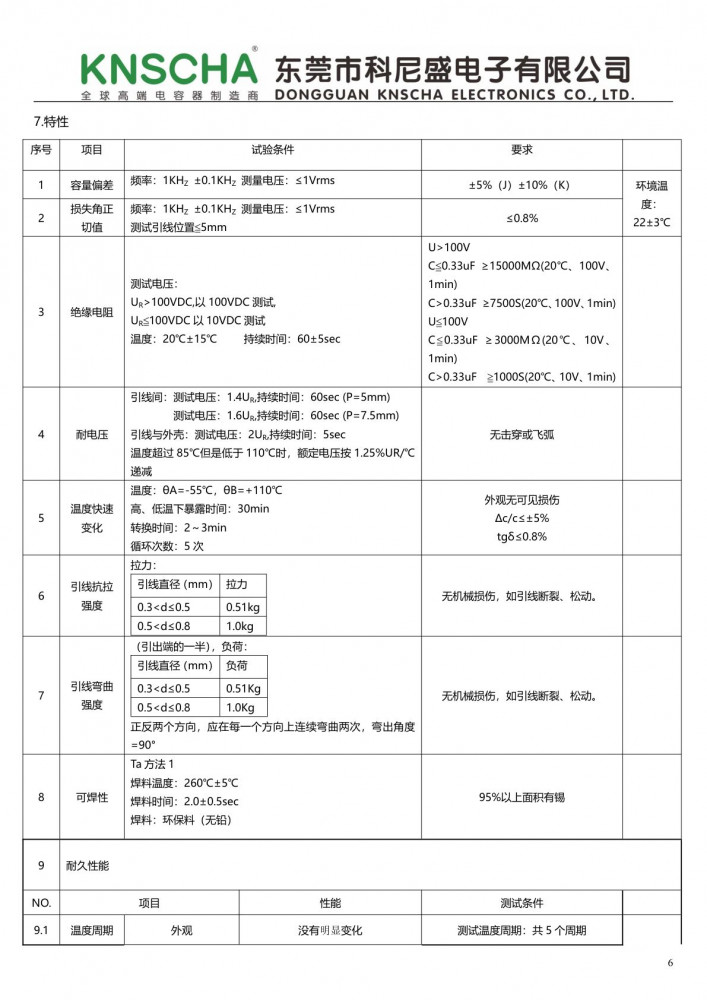 KNSCHA 82CL0120 specification page 6