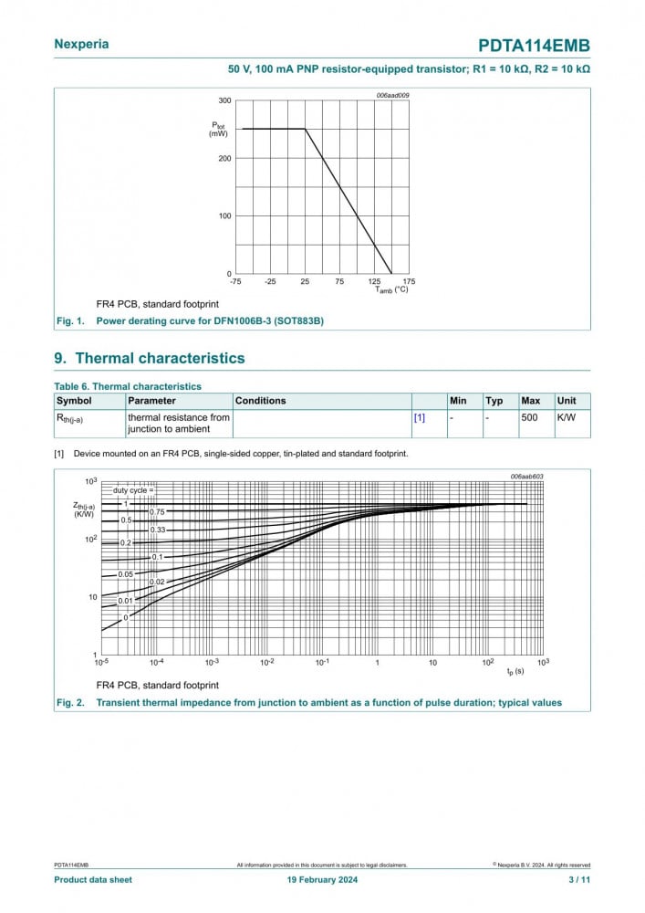 PDTA114EMB datasheet page 3