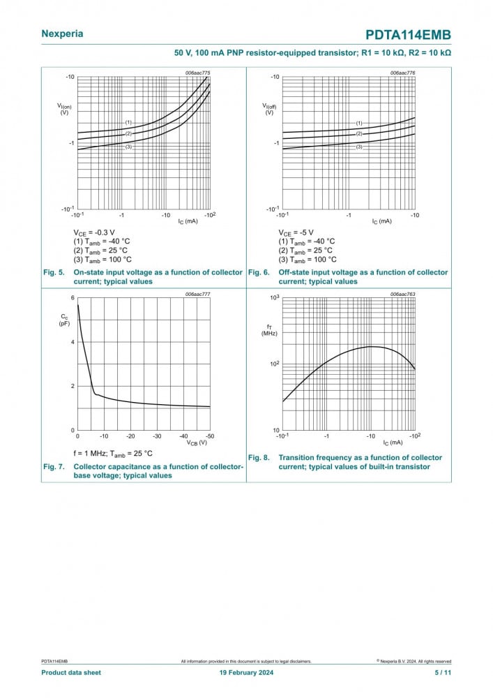 PDTA114EMB datasheet page 5