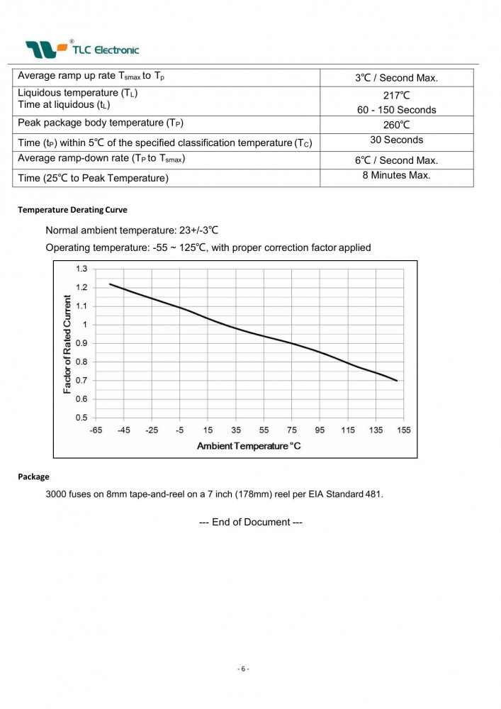 TLC Electronic F12F6 datasheet page 6