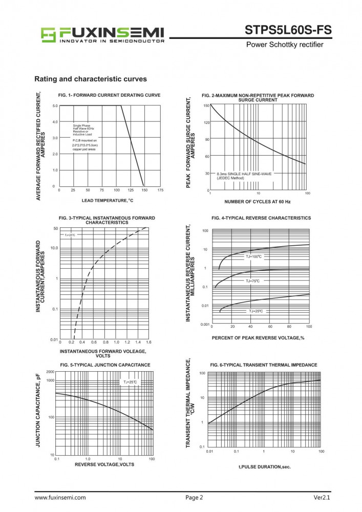 STPS5L60S-FS datasheet page 2