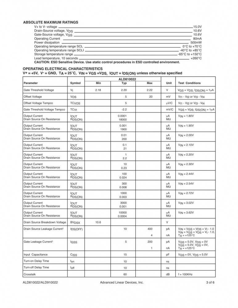 ALD910022SAL technical document page 3