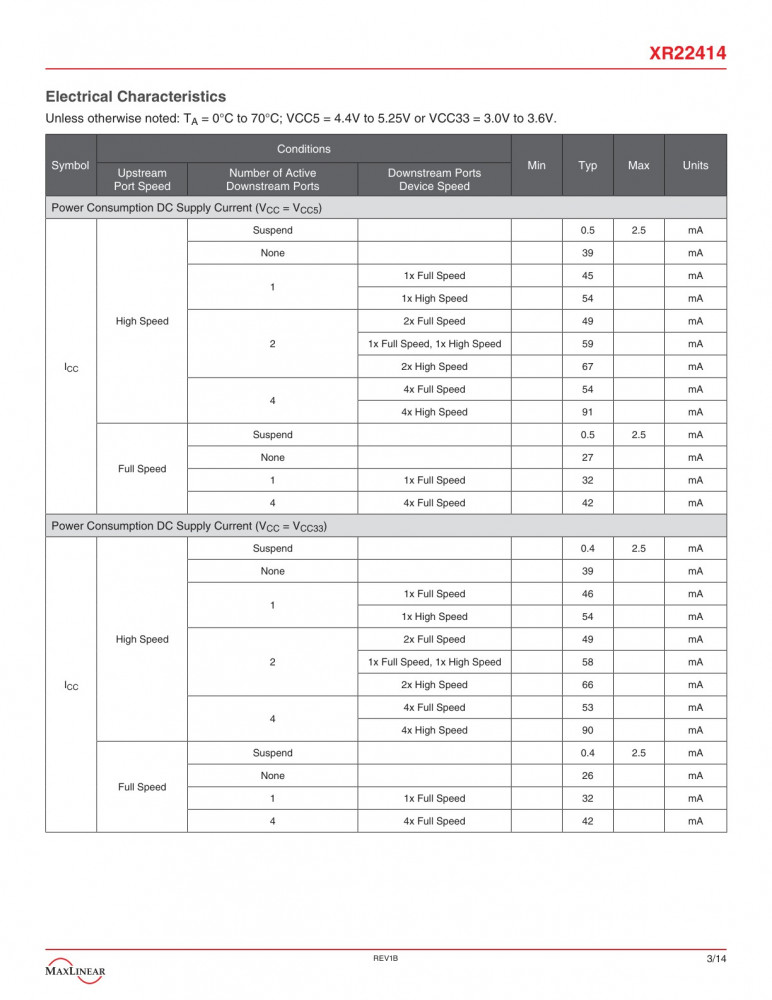 XR22414 technical document page 3