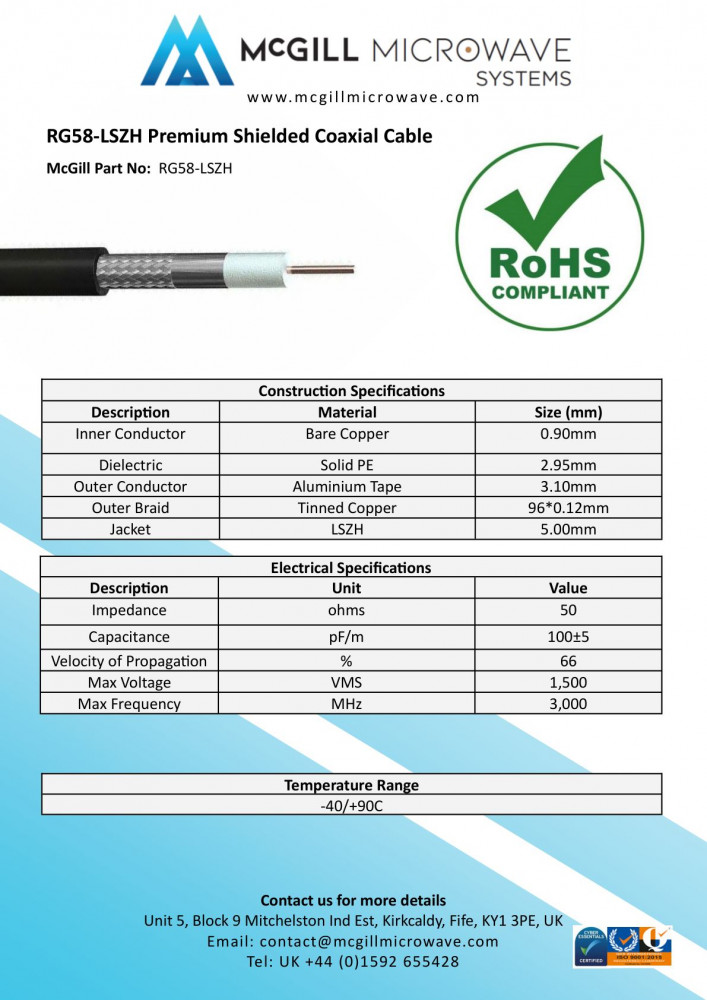 McGill RG58-LSZH technical document page 1