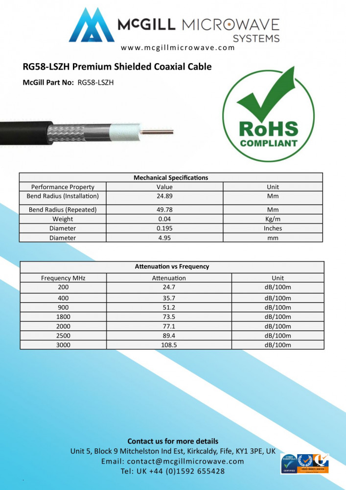 McGill RG58-LSZH technical document page 2