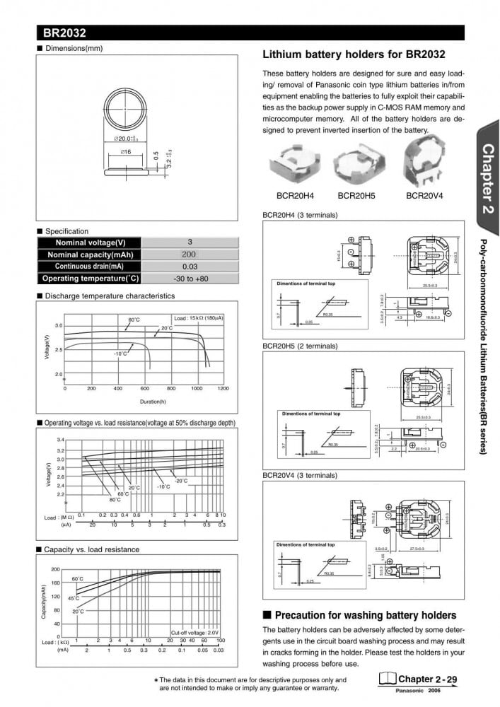 Panasonic BCR20H5E technical document page