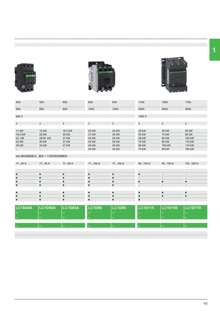 Schneider TeSys catalog page 7