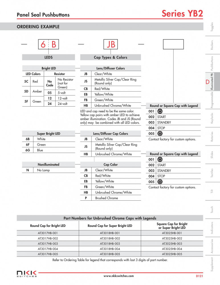 YB-series technical document page 4
