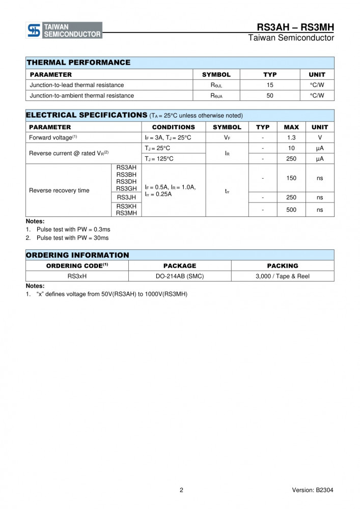 RS3AH datasheet page 2