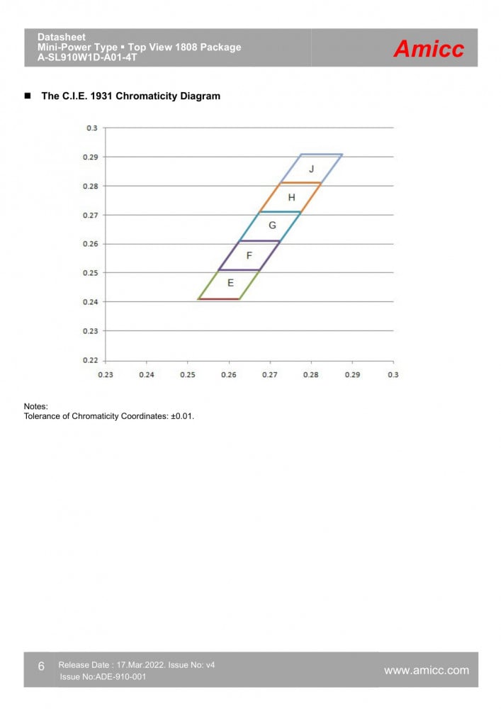 A-SL910W1D-A01-4T datasheet page 6
