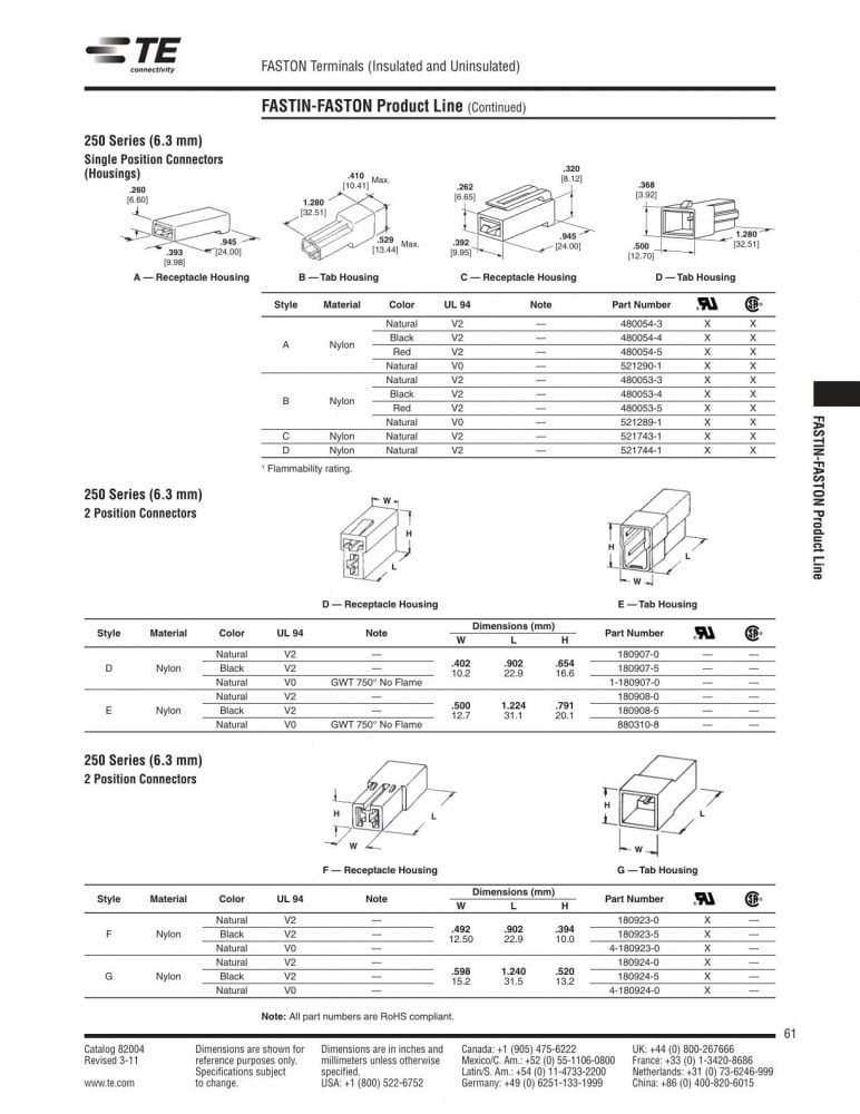 FASTIN-FASTON technical document page 2
