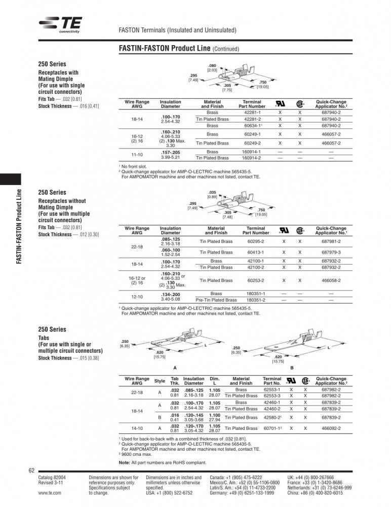 FASTIN-FASTON technical document page 3