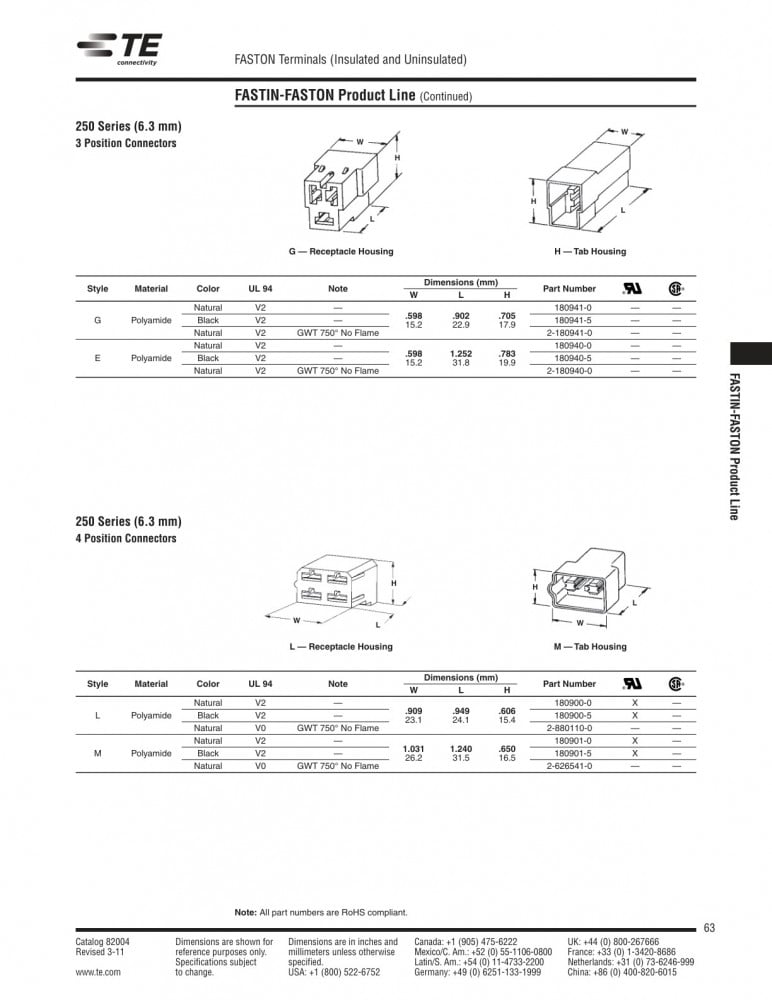 FASTIN-FASTON technical document page 4