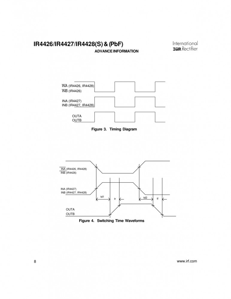 IR4426STRPBF datasheet page 8