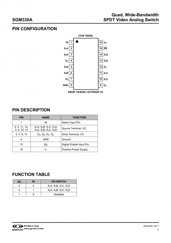 SGM330A datasheet page 3