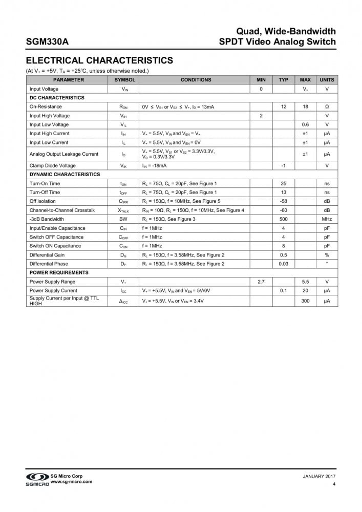 SGM330A datasheet page 4