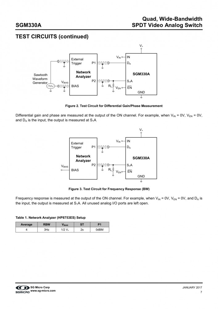 SGM330A datasheet page 7