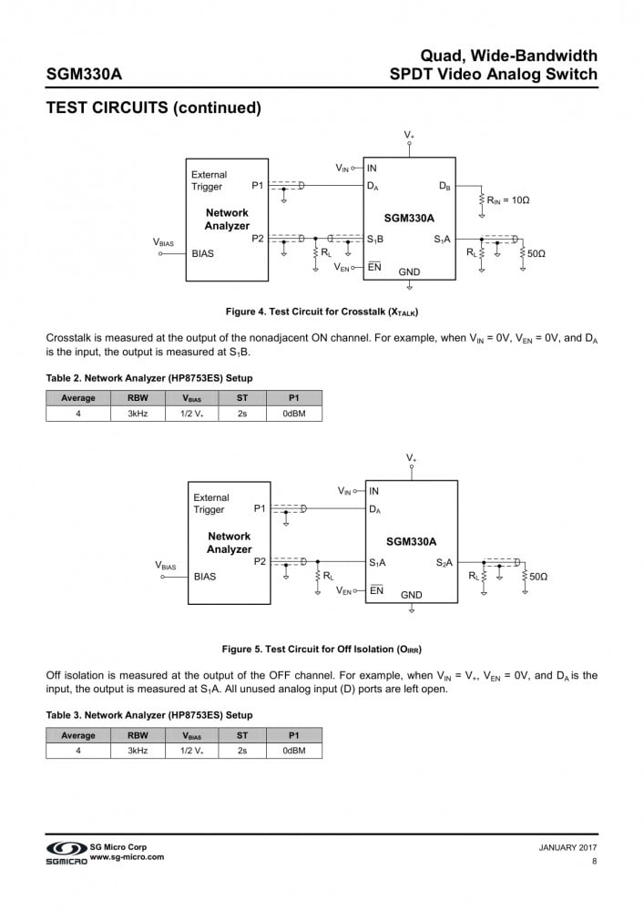 SGM330A datasheet page 8