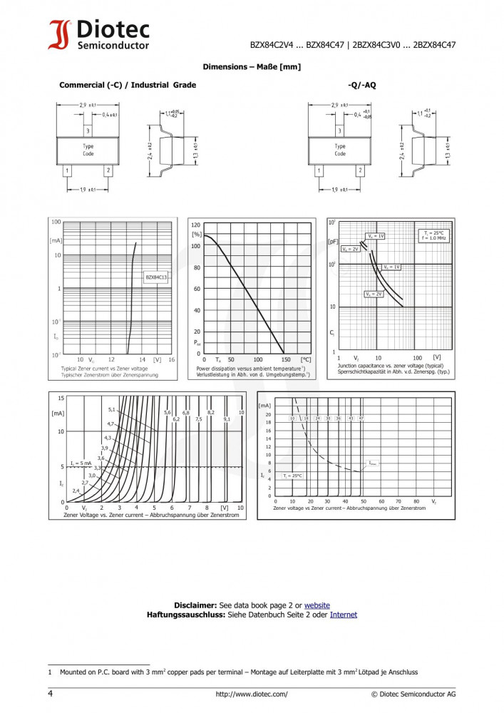 DIOTEC BZX84C16-AQ datasheet page 4