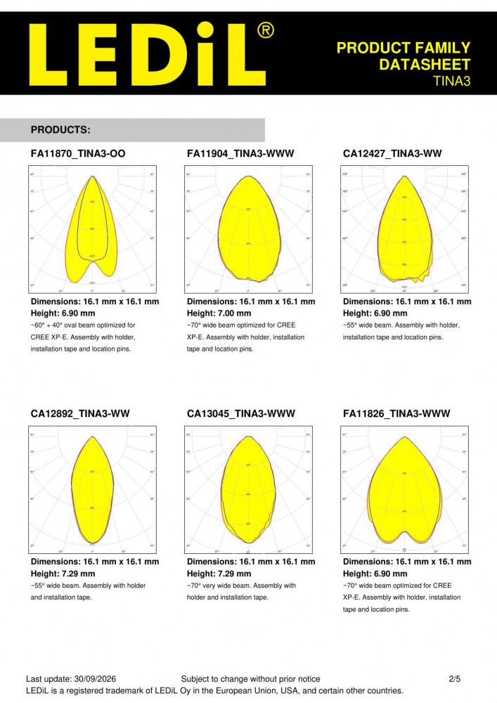 TINA3-OO document page 2