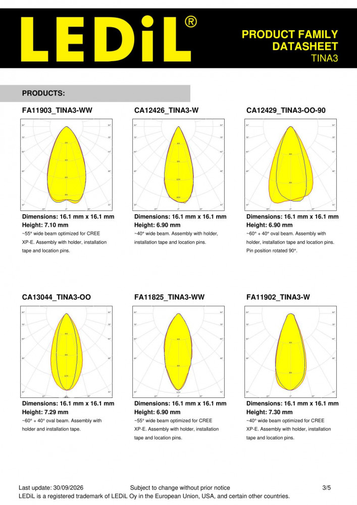 TINA3-OO document page 3