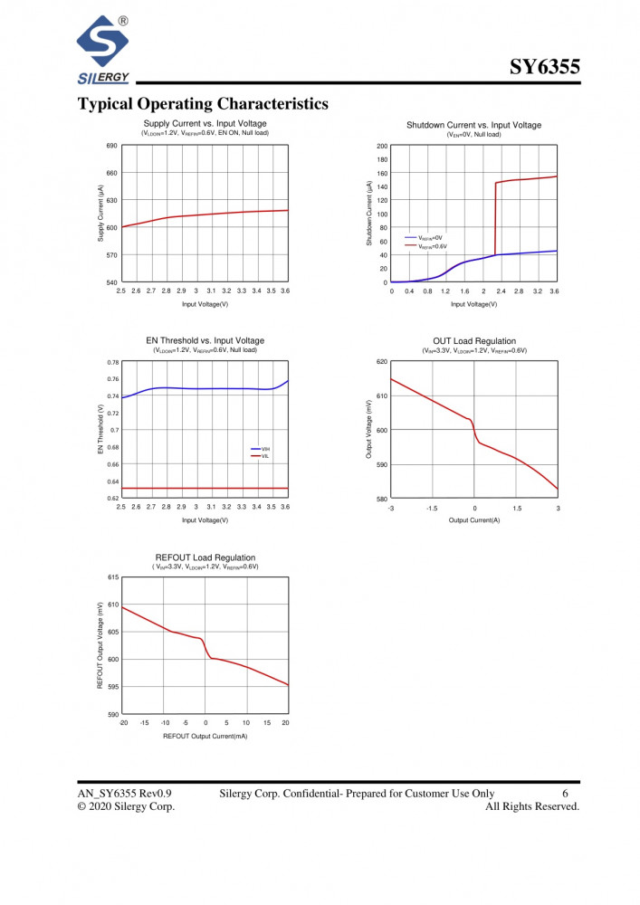 SY6355DBC datasheet page 6