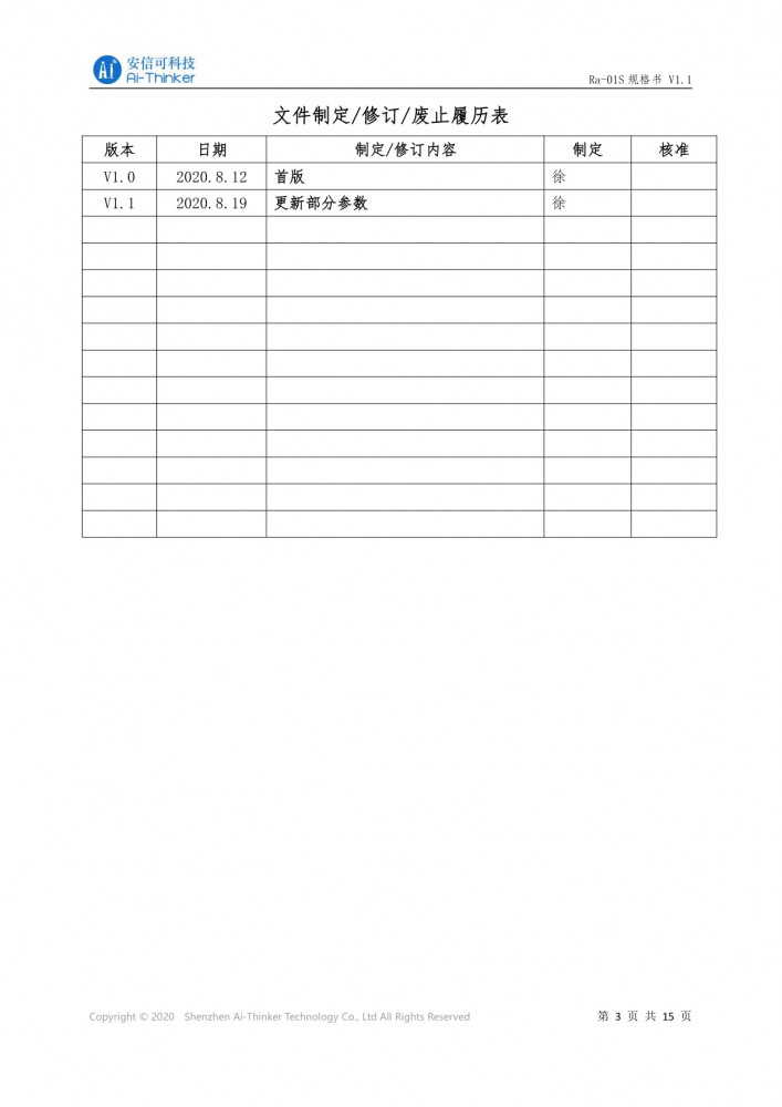 Ra-01S-T datasheet page 3